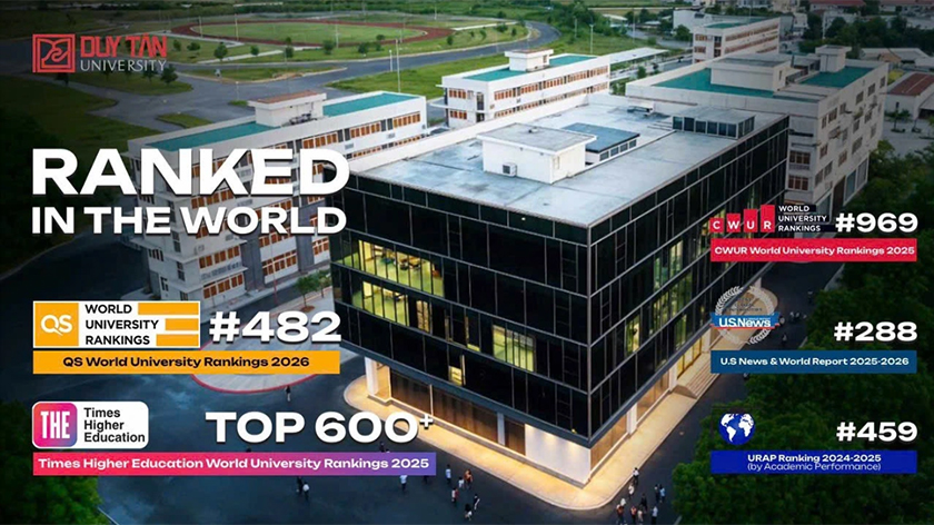 ĐH Duy Tân tiếp tục trong Top 500 thế giới trên Bảng QS World ...