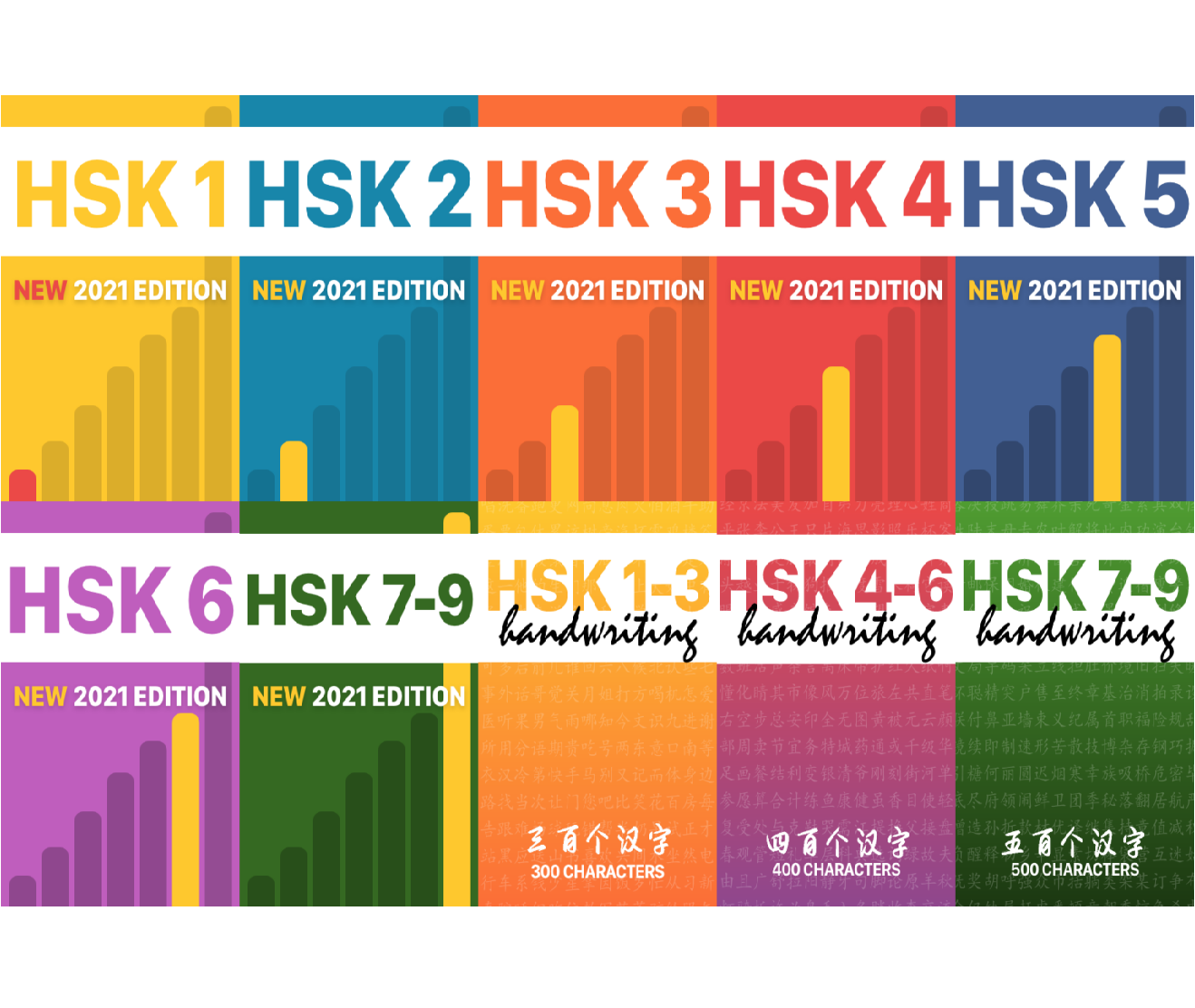 Đề thi mẫu HSK2